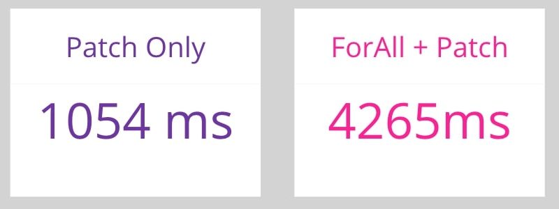 PATCH Multiple Records In Power Apps 10x Faster - Matthew Devaney