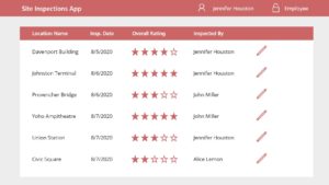 Designing A Role-Based User Interface In Power Apps - Matthew Devaney