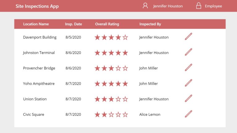 Designing A Role-Based User Interface In Power Apps - Matthew Devaney