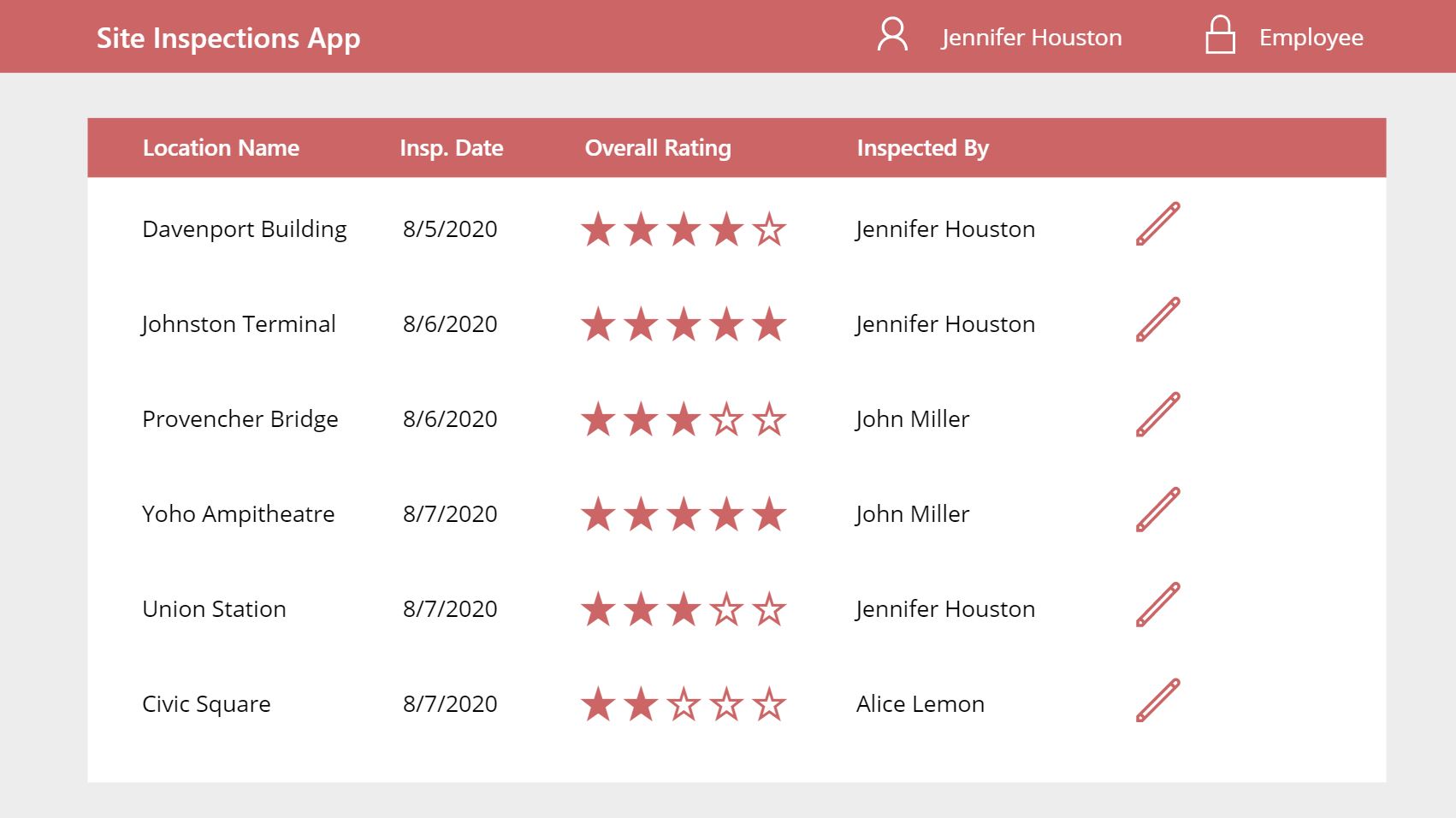 Designing A Role-Based User Interface In Power Apps - Matthew Devaney