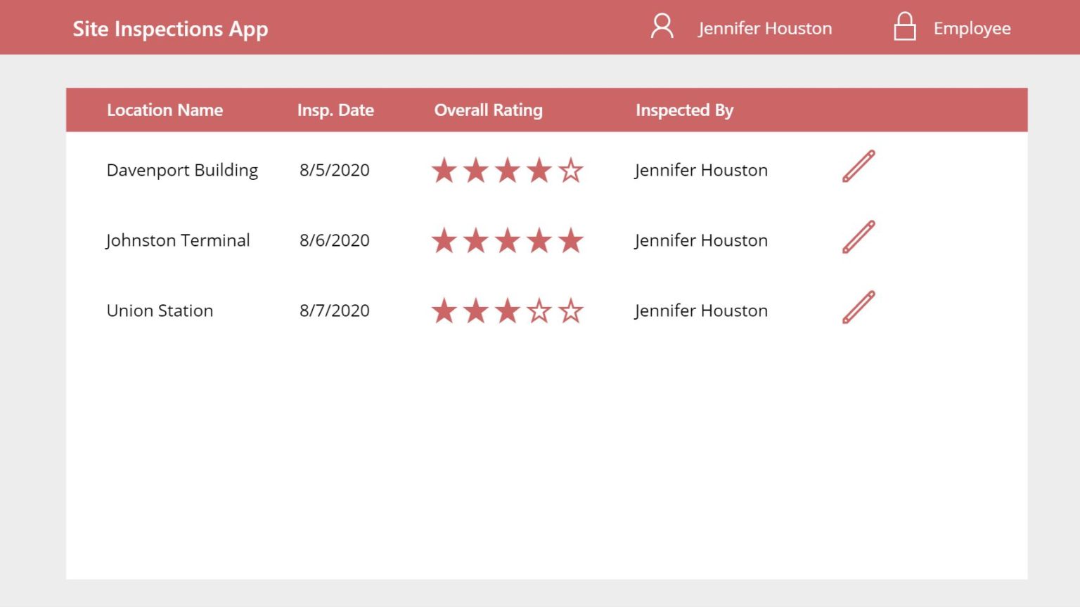 Designing A Role-Based User Interface In Power Apps - Matthew Devaney