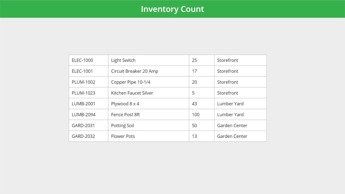 Power Apps Excel-Style Editable Table - Part 1 - Matthew Devaney