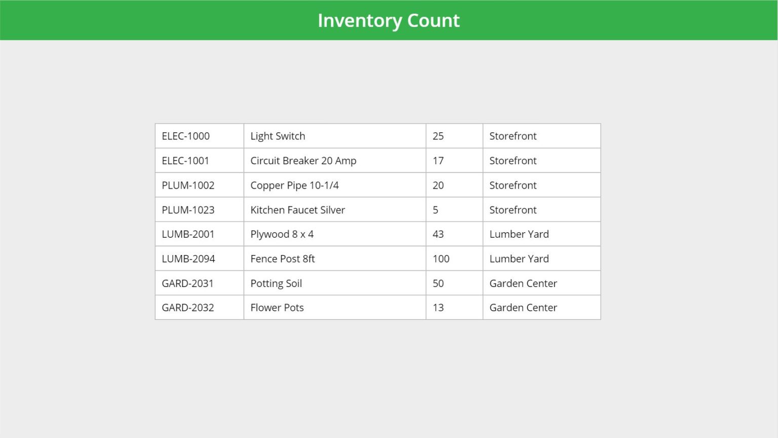 Power Apps Excel-Style Editable Table - Part 1 - Matthew Devaney Power Apps Excel-Style Editable Table - Part 1 - Matthew Devaney