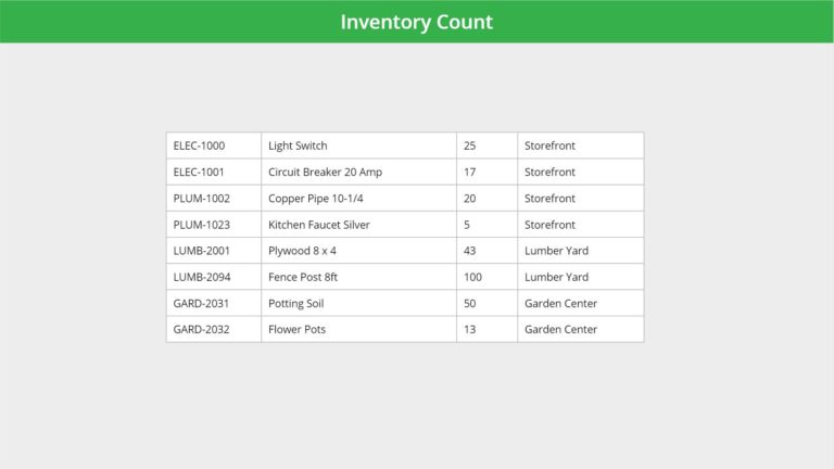 Power Apps Excel-Style Editable Table - Part 1 - Matthew Devaney Power Apps Excel-Style Editable Table - Part 1 - Matthew Devaney