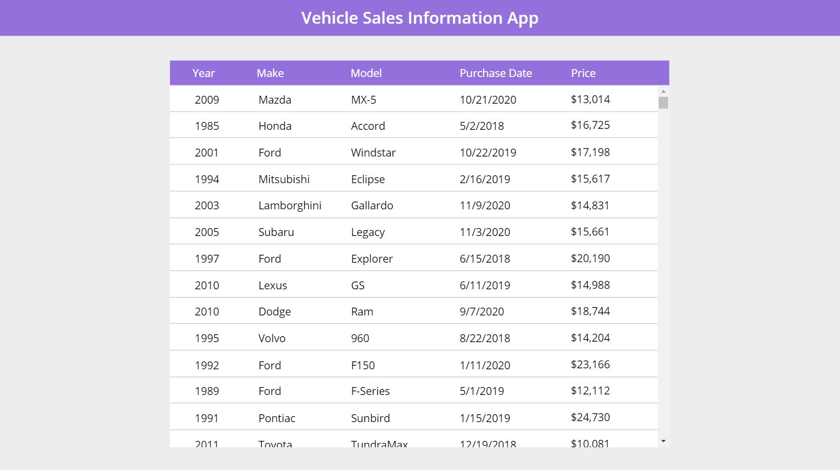 Power Apps Gallery Sort Controls - Matthew Devaney