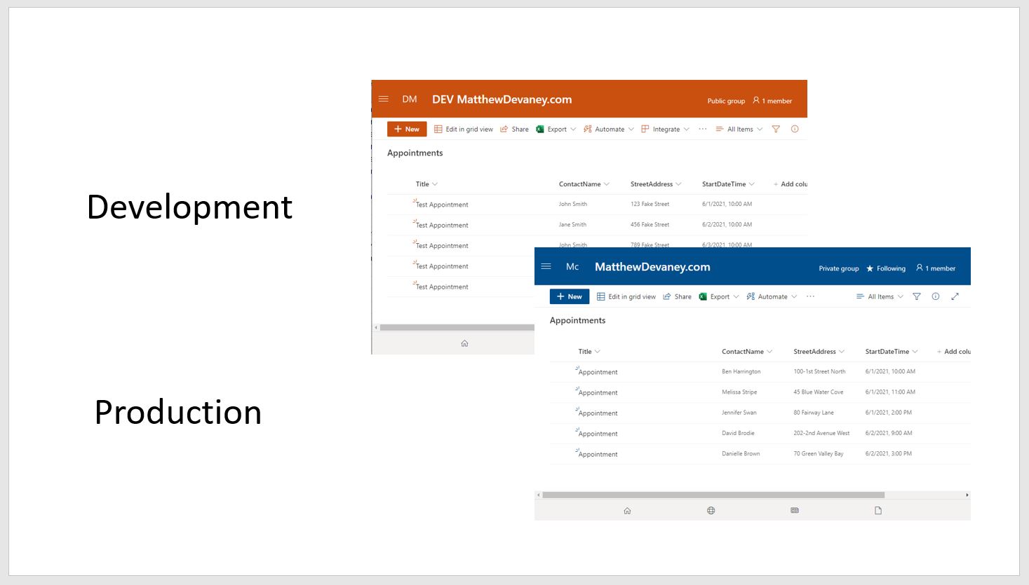 Simplify Importing And Exporting Power Apps With Datasource Environment Variables