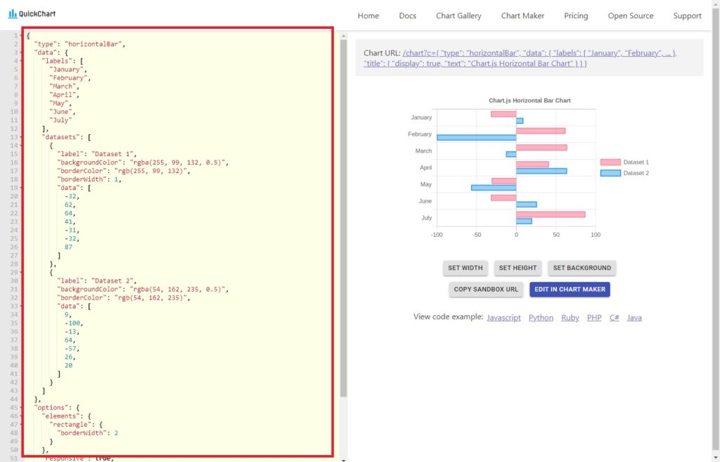 20+ More Power Apps Chart Types With QuickChart