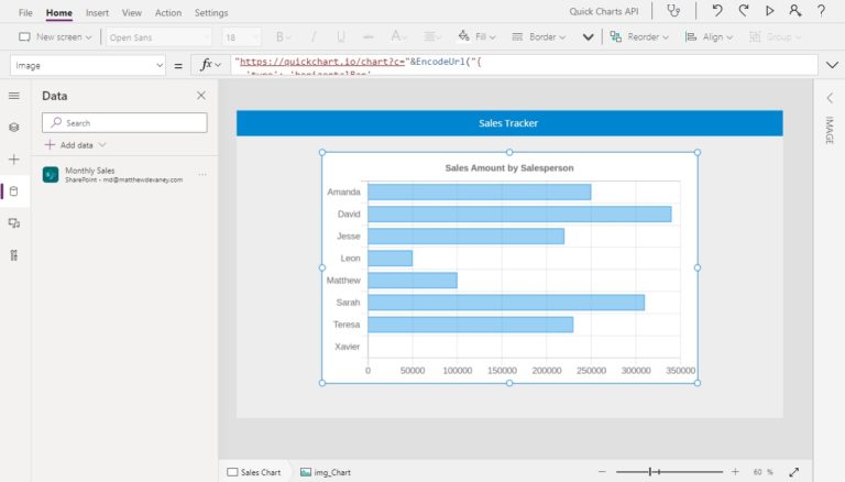 20+ More Power Apps Chart Types With QuickChart