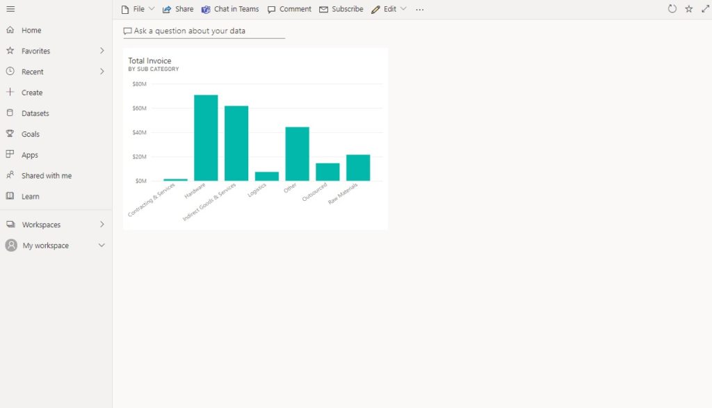Interactive Charts & Reports With Power BI Tiles In Power Apps