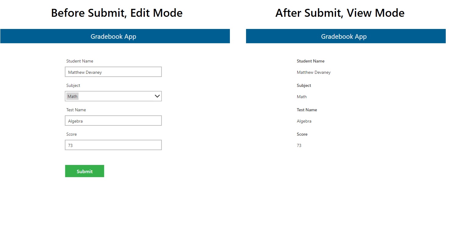 Everything You Need To Know About Power Apps Patch Forms