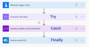 3 Power Automate Error-Handling Patterns You Must Know