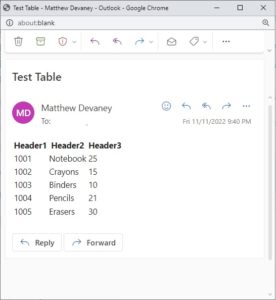 Power Apps Send Email Using Outlook - The Complete Guide