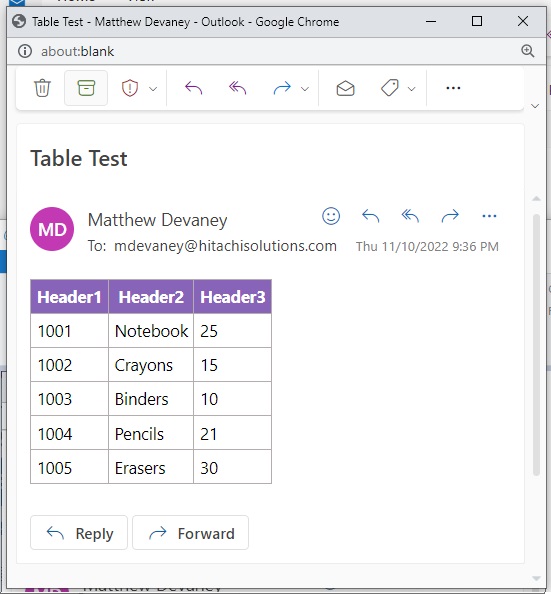 Power Apps Send Email Using Outlook - The Complete Guide