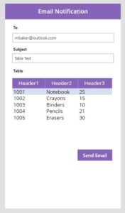 Power Apps Send Email Using Outlook - The Complete Guide