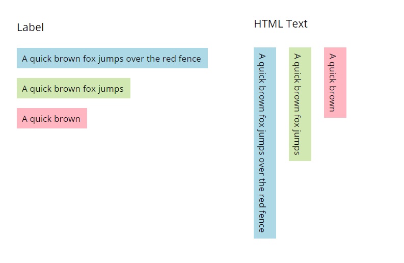 How To Make A Power Apps Auto-Width Label