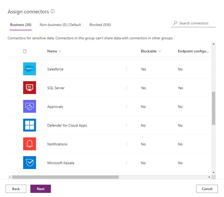 8 Power Platform DLP Policy Best Practices