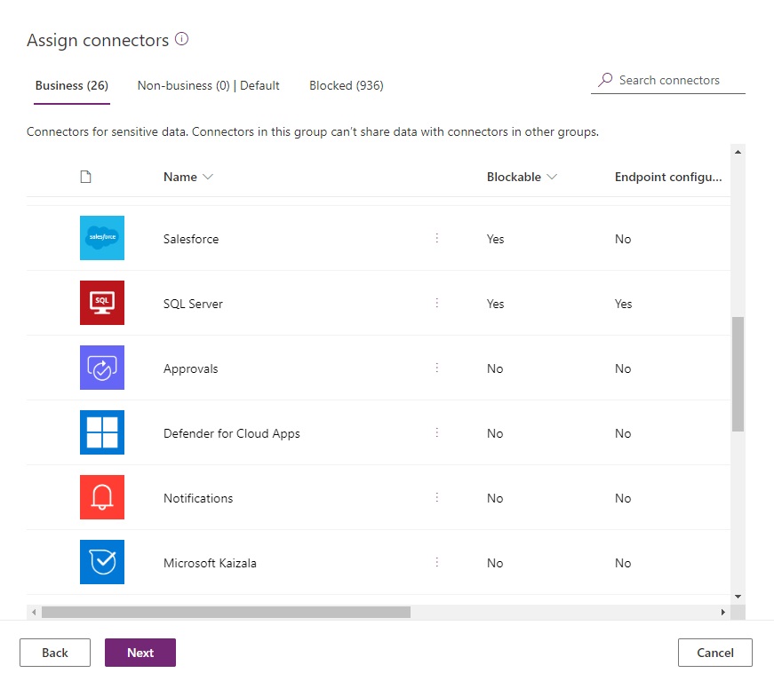 8 Power Platform DLP Policy Best Practices