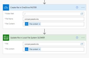 Power Automate Standards: Performance Optimization