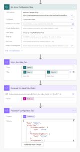 Power Automate Standards: Variables