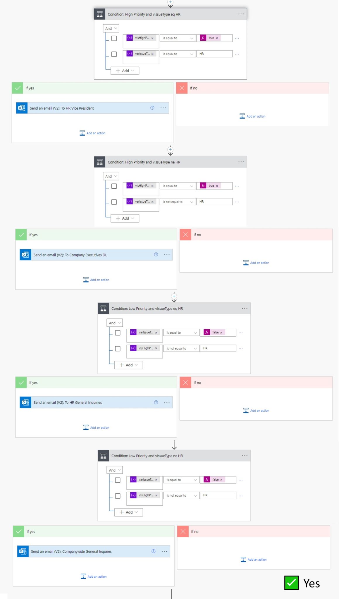 Power Automate Standards: Flow Architecture & Design Tips