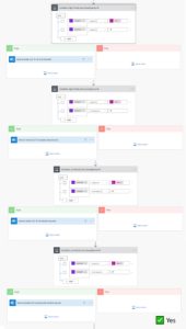 Power Automate Standards: Flow Architecture & Design Tips