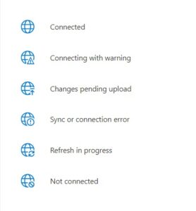 Power Apps Dataverse Offline Mode For Canvas Apps