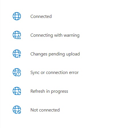 Power Apps Dataverse Offline Mode For Canvas Apps