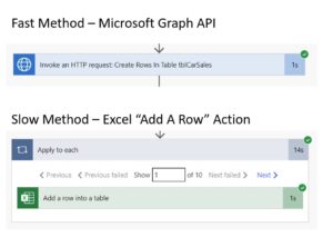 Quickly Add Multiple Rows to Excel Table In Power Automate