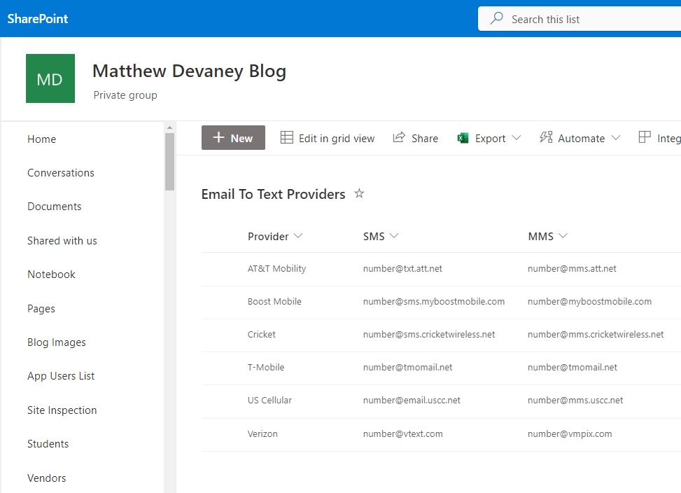 Send A Text Message Sms Mms With Power Automate For Free