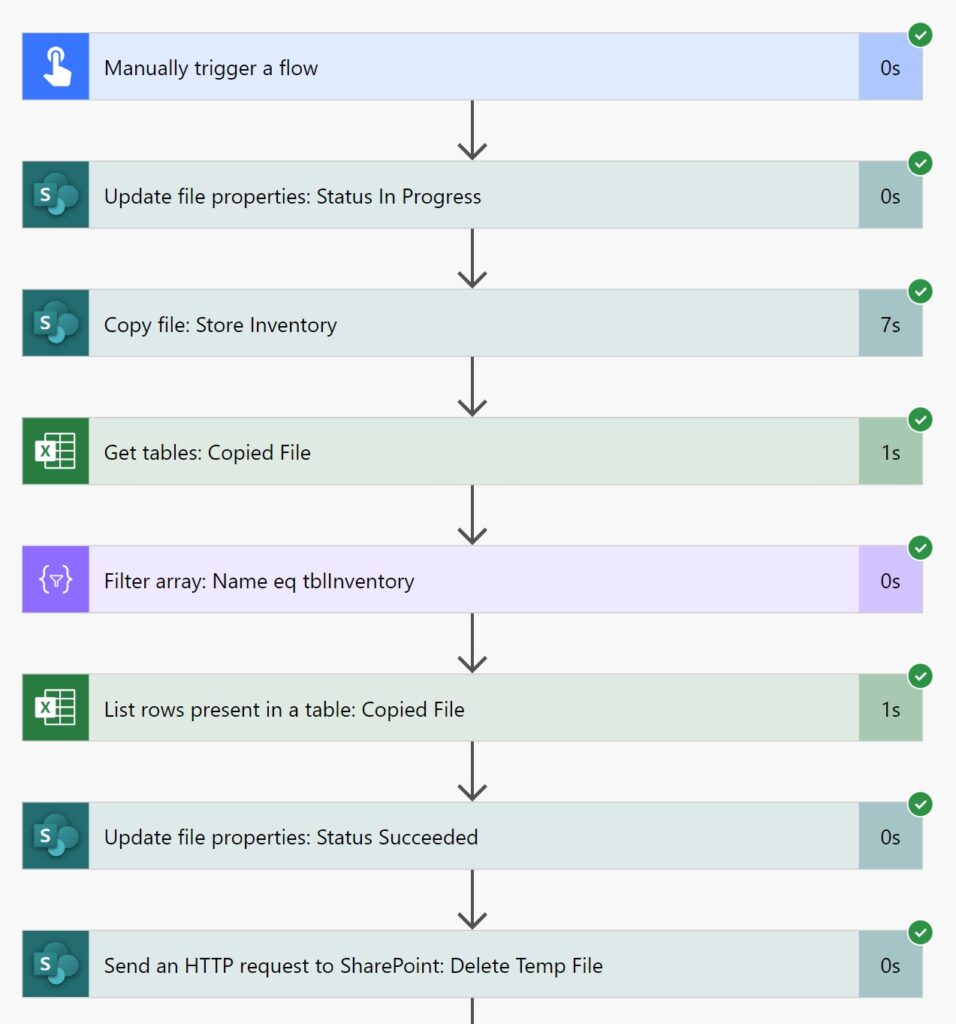 4 Solutions For Excel File Is Locked Error In Power Automate