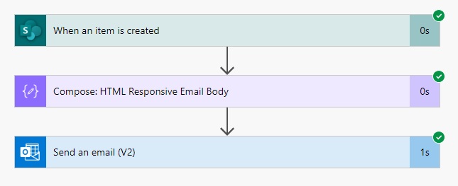 Power Automate Email Templates Made Easy