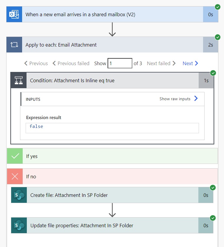 Power Automate: Save Email Attachments To SharePoint Library Power Automate: Save Email Attachments To SharePoint Library
