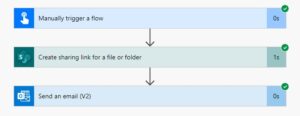 How To Create A Sharing Link For Files In Power Automate