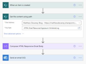 Power Automate Email Templates Made Easy
