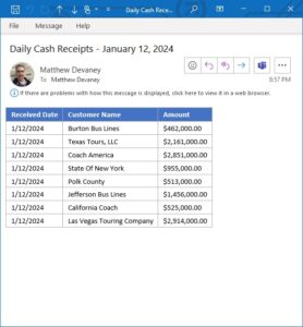 Foolproof Power Automate HTML Table Styling