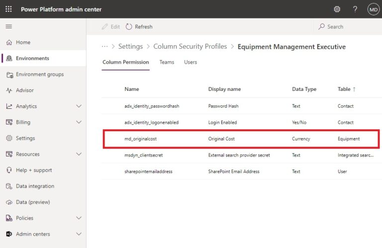 How To Enable Column Level Security In Dataverse