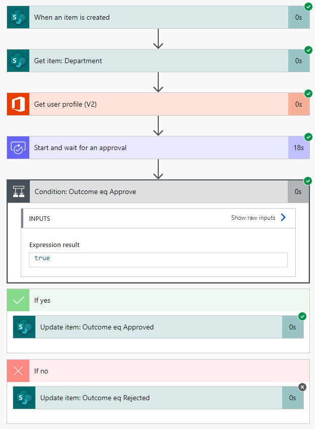 How To Request Manager Approval In Power Automate