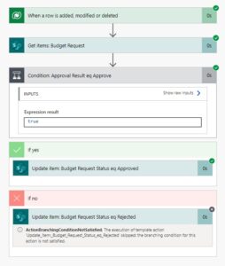 Extend A Power Automate Approval Over The 30 Day Limit