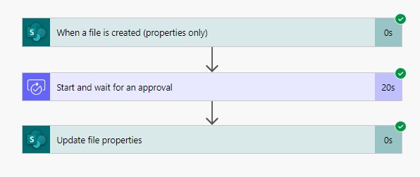 Power Automate Approval History For SharePoint Files & Items