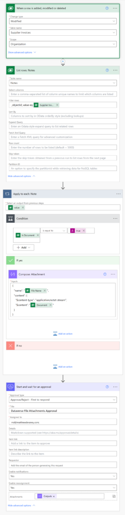 Power Automate Approvals Attachments With Dataverse Files