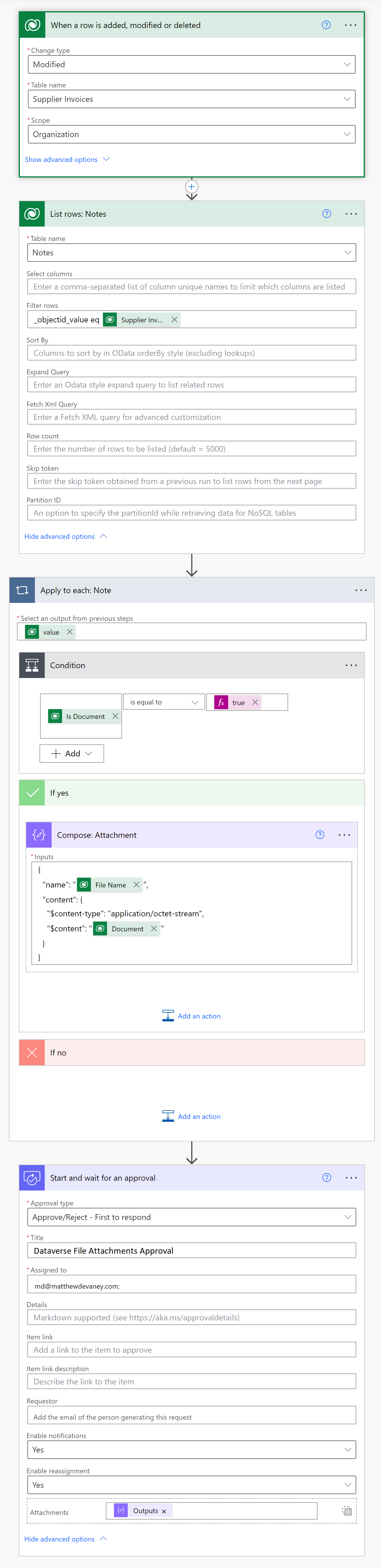 Power Automate Approvals Attachments With Dataverse Files