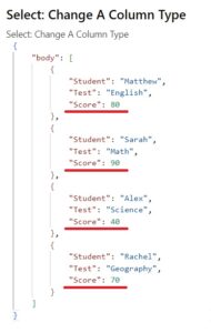 5 Surprising Power Automate Select Action Tricks