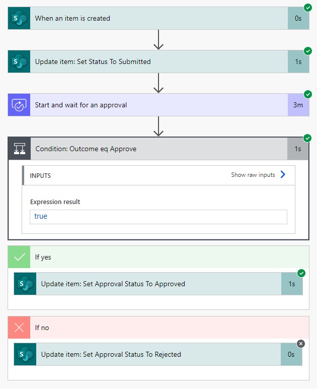 Easiest Power Automate Sequential Approval Flow Pattern