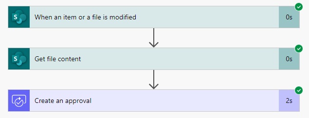 How To Add Power Automate Approval Attachments (SharePoint)