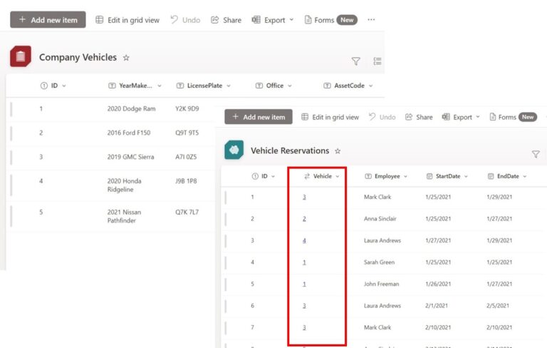 Power Automate Expand Query To Join SharePoint Lists